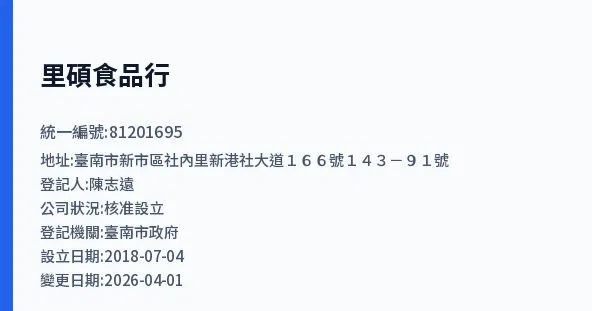 里碩食品行的照片-統編 81201695(臺南市) 公司登記資料與營業項目詳細圖表