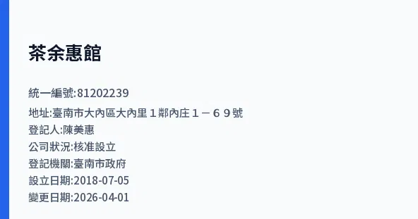 茶余惠館的照片-統編 81202239(臺南市) 公司登記資料與營業項目詳細圖表