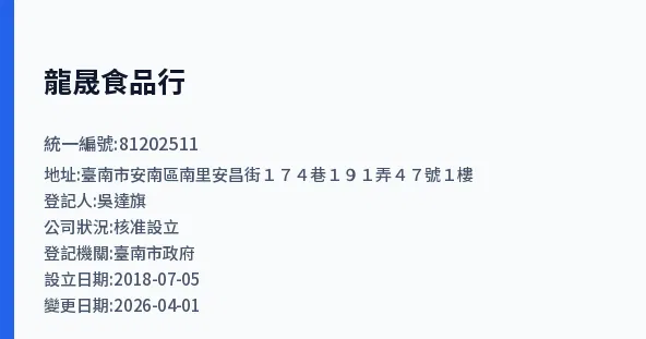 龍晟食品行的照片-統編 81202511(臺南市) 公司登記資料與營業項目詳細圖表