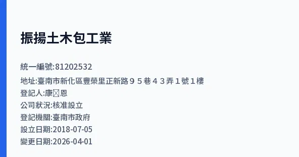 振揚土木包工業的照片-統編 81202532(臺南市) 公司登記資料與營業項目詳細圖表