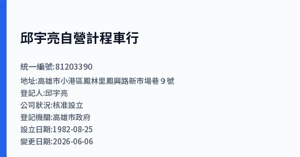 邱宇亮自營計程車行的照片-統編 81203390(高雄市) 公司登記資料與營業項目詳細圖表
