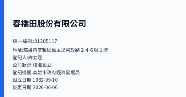 春橋田股份有限公司的照片-統編 81205117(高雄市) 公司登記資料與營業項目詳細圖表