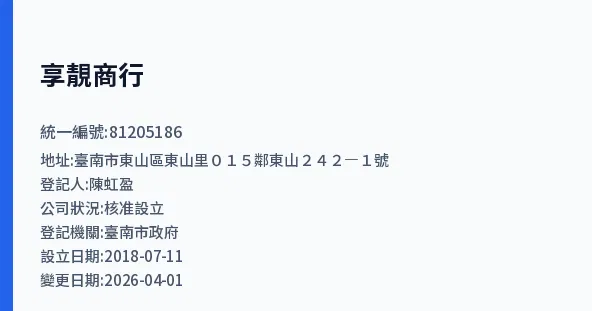 享靚商行的照片-統編 81205186(臺南市) 公司登記資料與營業項目詳細圖表