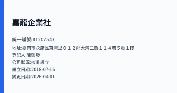 嘉龍企業社的照片-統編 81207543(臺南市) 公司登記資料與營業項目詳細圖表