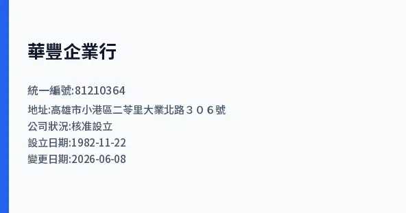 華豐企業行的照片-統編 81210364(高雄市) 公司登記資料與營業項目詳細圖表