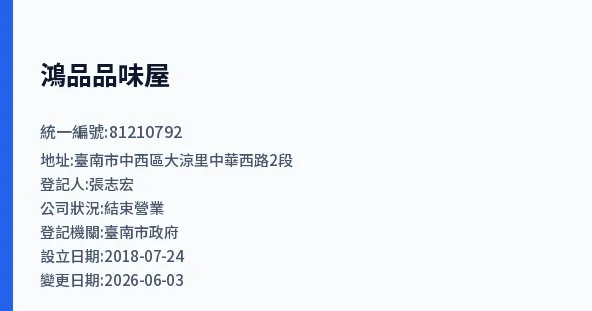 鴻品品味屋的照片-統編 81210792(臺南市) 公司登記資料與營業項目詳細圖表