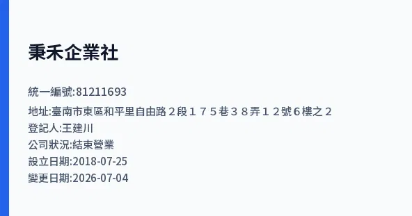 秉禾企業社的照片-統編 81211693(臺南市) 公司登記資料與營業項目詳細圖表