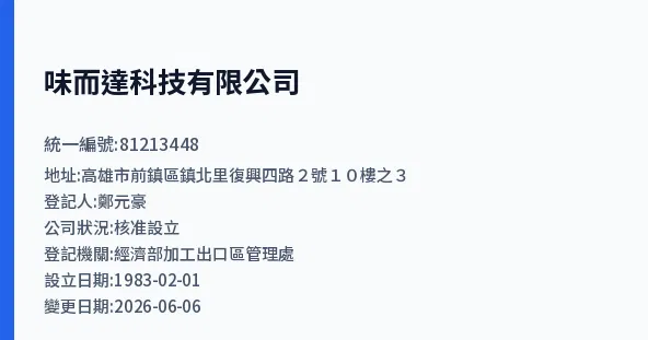 味而達科技有限公司的照片-統編 81213448(高雄市) 公司登記資料與營業項目詳細圖表