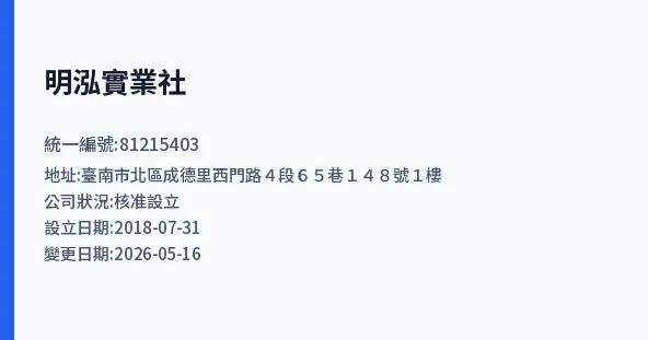 明泓實業社的照片-統編 81215403(臺南市) 公司登記資料與營業項目詳細圖表