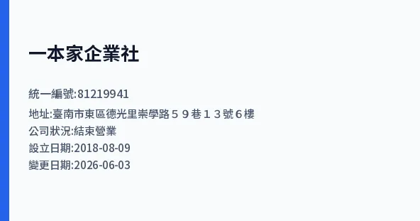 一本家企業社的照片-統編 81219941(臺南市) 公司登記資料與營業項目詳細圖表
