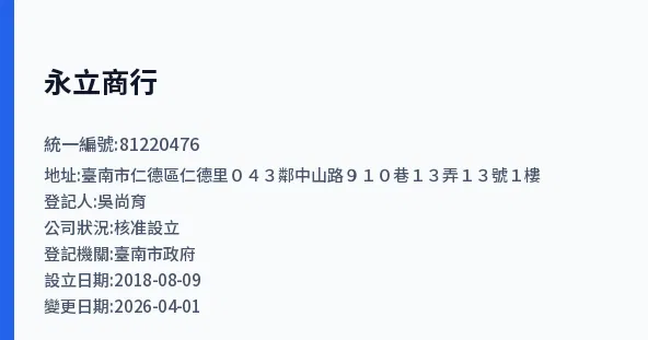 永立商行的照片-統編 81220476(臺南市) 公司登記資料與營業項目詳細圖表