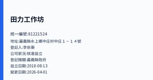 田力工作坊的照片-統編 81221524(嘉義縣) 公司登記資料與營業項目詳細圖表