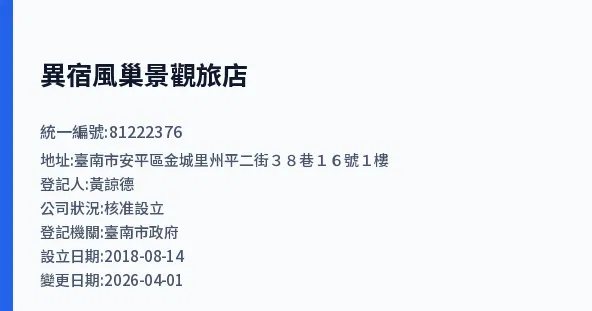 異宿風巢景觀旅店的照片-統編 81222376(臺南市) 公司登記資料與營業項目詳細圖表