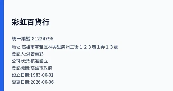 彩虹百貨行的照片-統編 81224796(高雄市) 公司登記資料與營業項目詳細圖表