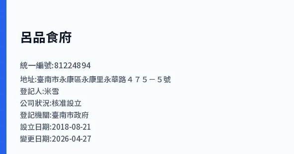 呂品食府的照片-統編 81224894(臺南市) 公司登記資料與營業項目詳細圖表