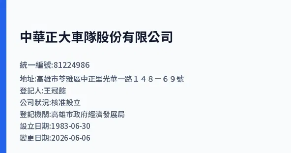 中華正大車隊股份有限公司的照片-統編 81224986(高雄市) 公司登記資料與營業項目詳細圖表