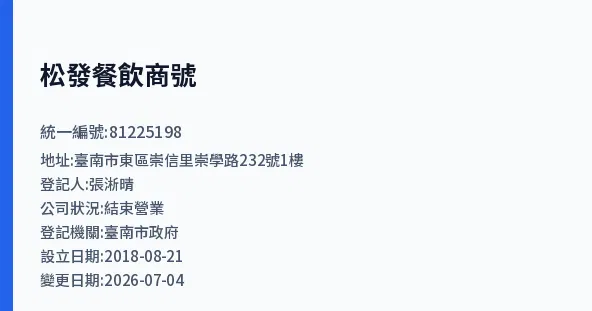 松發餐飲商號的照片-統編 81225198(臺南市) 公司登記資料與營業項目詳細圖表