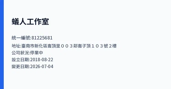 蟻人工作室的照片-統編 81225681(臺南市) 公司登記資料與營業項目詳細圖表