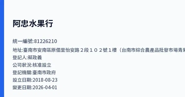 阿忠水果行的照片-統編 81226210(臺南市) 公司登記資料與營業項目詳細圖表