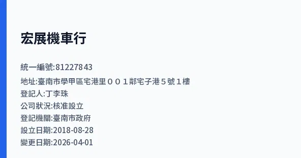 宏展機車行的照片-統編 81227843(臺南市) 公司登記資料與營業項目詳細圖表