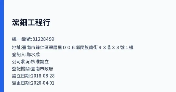 浤鈿工程行的照片-統編 81228499(臺南市) 公司登記資料與營業項目詳細圖表