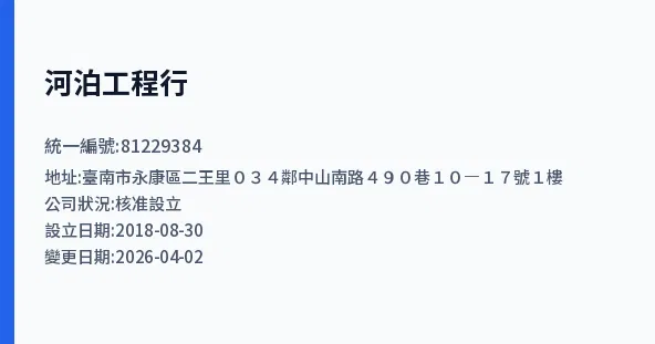 河泊工程行的照片-統編 81229384(臺南市) 公司登記資料與營業項目詳細圖表