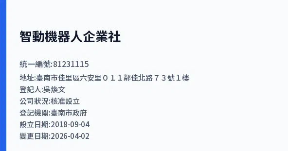 智動機器人企業社的照片-統編 81231115(臺南市) 公司登記資料與營業項目詳細圖表