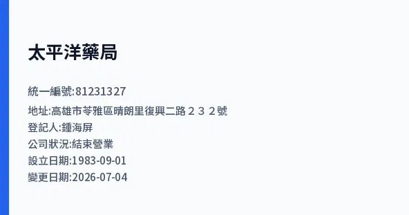 太平洋藥局的照片-統編 81231327(高雄市) 公司登記資料與營業項目詳細圖表