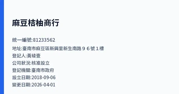 麻豆桔柚商行的照片-統編 81233562(臺南市) 公司登記資料與營業項目詳細圖表