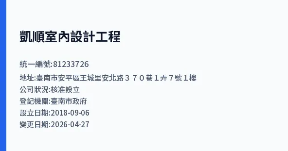 凱順室內設計工程的照片-統編 81233726(臺南市) 公司登記資料與營業項目詳細圖表