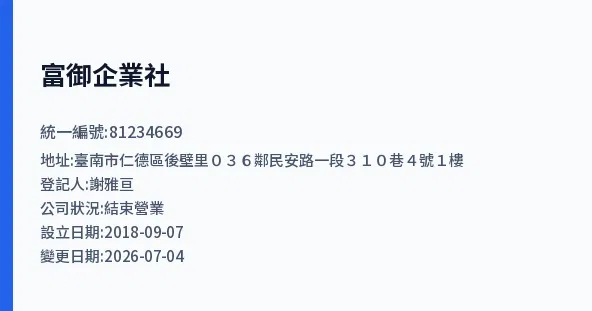 富御企業社的照片-統編 81234669(臺南市) 公司登記資料與營業項目詳細圖表