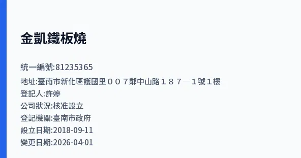 金凱鐵板燒的照片-統編 81235365(臺南市) 公司登記資料與營業項目詳細圖表