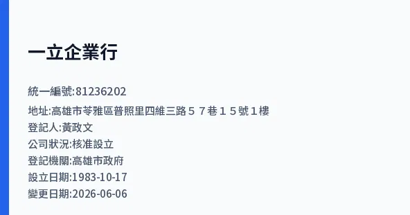 一立企業行的照片-統編 81236202(高雄市) 公司登記資料與營業項目詳細圖表