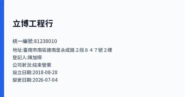 立博工程行的照片-統編 81238010(臺南市) 公司登記資料與營業項目詳細圖表