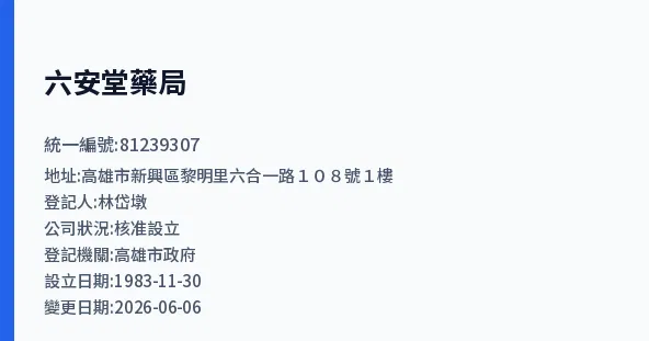 六安堂藥局的照片-統編 81239307(高雄市) 公司登記資料與營業項目詳細圖表
