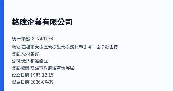 銘璋企業有限公司的照片-統編 81240233(高雄市) 公司登記資料與營業項目詳細圖表