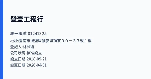 登壹工程行的照片-統編 81241325(臺南市) 公司登記資料與營業項目詳細圖表