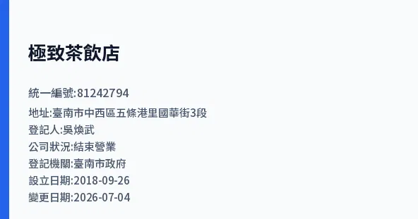 極致茶飲店的照片-統編 81242794(臺南市) 公司登記資料與營業項目詳細圖表