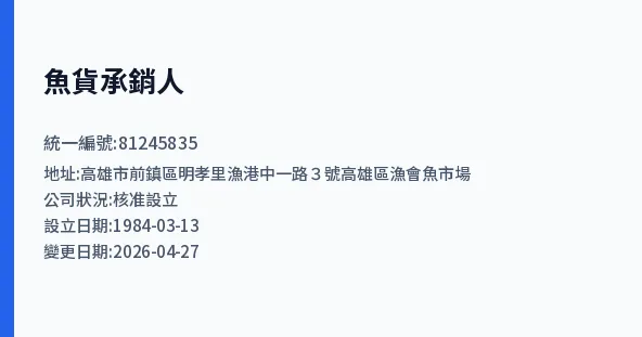 魚貨承銷人的照片-統編 81245835(高雄市) 公司登記資料與營業項目詳細圖表