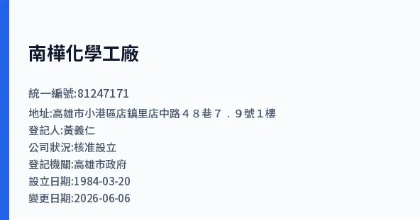 南樺化學工廠的照片-統編 81247171(高雄市) 公司登記資料與營業項目詳細圖表