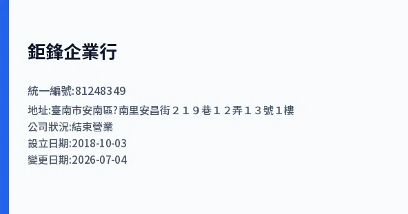 鉅鋒企業行的照片-統編 81248349(臺南市) 公司登記資料與營業項目詳細圖表