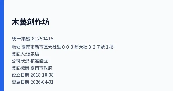 木藝創作坊的照片-統編 81250415(臺南市) 公司登記資料與營業項目詳細圖表