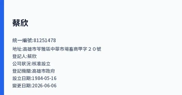 蔡欣的照片-統編 81251478(高雄市) 公司登記資料與營業項目詳細圖表
