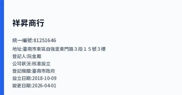祥昇商行的照片-統編 81251646(臺南市) 公司登記資料與營業項目詳細圖表