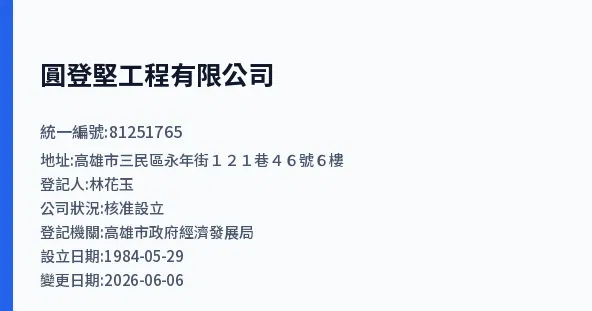 圓登堅工程有限公司的照片-統編 81251765(高雄市) 公司登記資料與營業項目詳細圖表