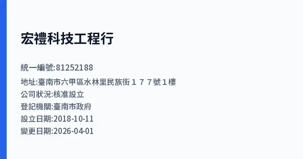 宏禮科技工程行的照片-統編 81252188(臺南市) 公司登記資料與營業項目詳細圖表