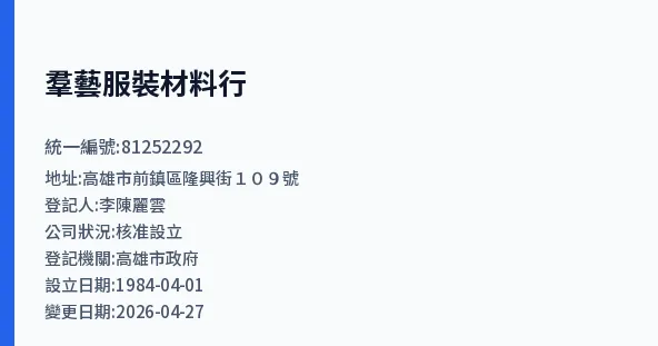 羣藝服裝材料行的照片-統編 81252292(高雄市) 公司登記資料與營業項目詳細圖表