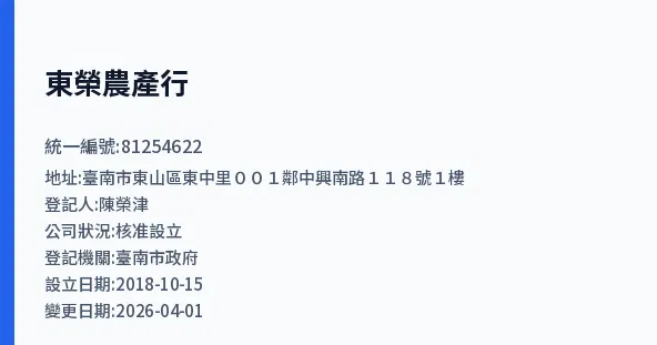東榮農產行的照片-統編 81254622(臺南市) 公司登記資料與營業項目詳細圖表
