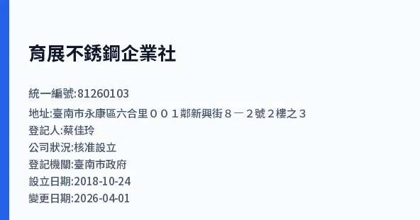 育展不銹鋼企業社的照片-統編 81260103(臺南市) 公司登記資料與營業項目詳細圖表