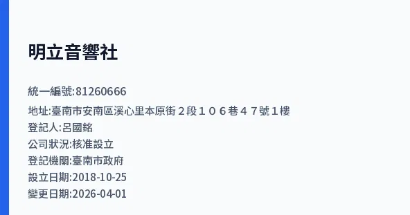 明立音響社的照片-統編 81260666(臺南市) 公司登記資料與營業項目詳細圖表